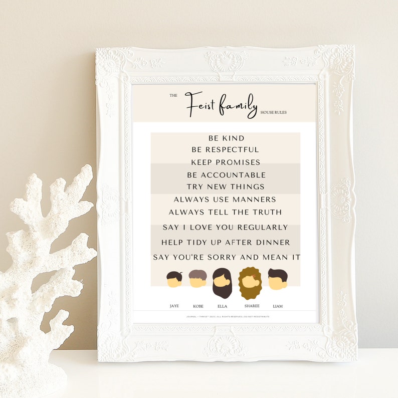 Editable Family Values | House Rules | INSTANT DOWNLOAD | Family ...