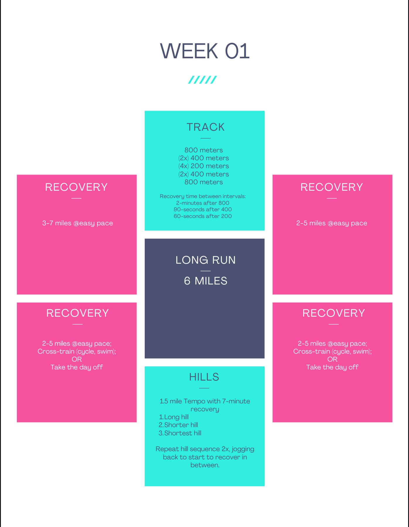 18-week Marathon Training Plan [PDF] - Etsy