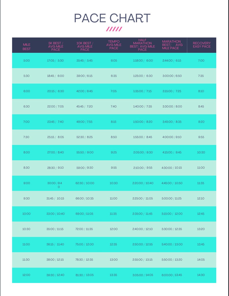 18-week Marathon Training Plan [PDF] - Etsy