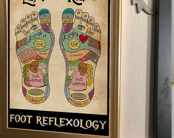 Foot Reflexology Chart Hebrew English Laminated 8 1/2x11in. - Etsy Canada