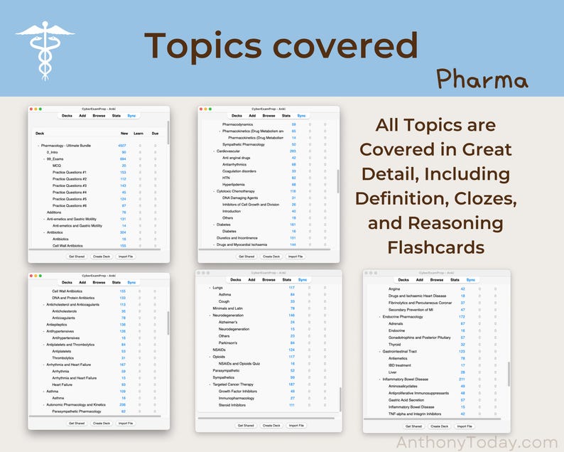 Pharmacology Flashcards for Anki | Study Drug Classes, Mechanisms ...