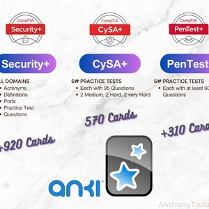 Mega Cyber Bundle Anki Flashcards | CISSP, Comptia, Aws, ISACA, Master Cybersecurity, Cloud, and ...