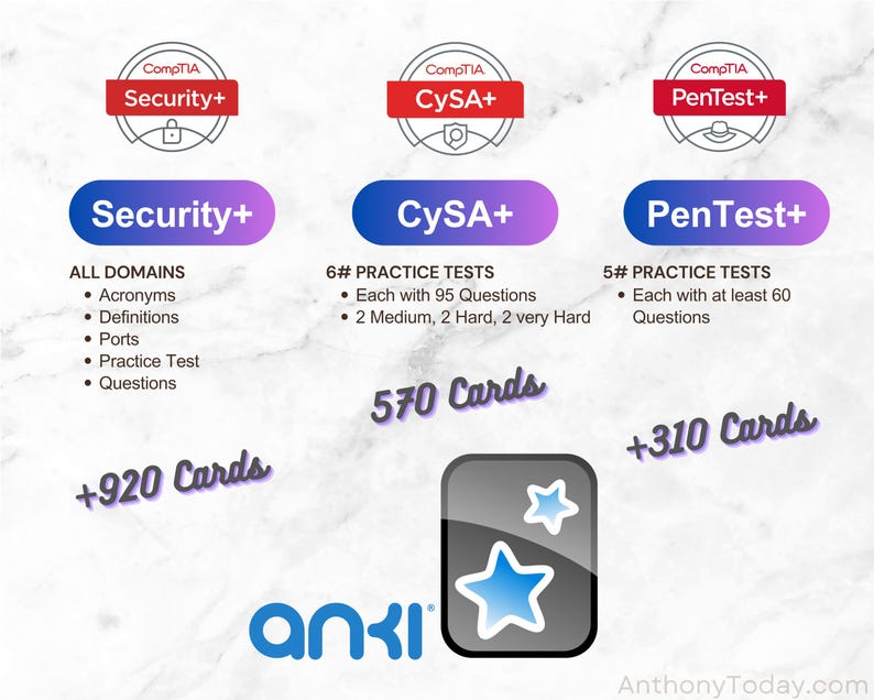 Mega Cyber Bundle Anki Flashcards | CISSP, Comptia, Aws, ISACA, Master ... Mega Cyber Bundle Anki Flashcards | CISSP, Comptia, Aws, ISACA, Master ...