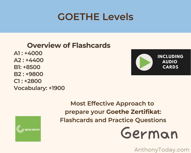 German Goethe Zertifikate Ultimate Guide Anki Flashcards | Audio ...