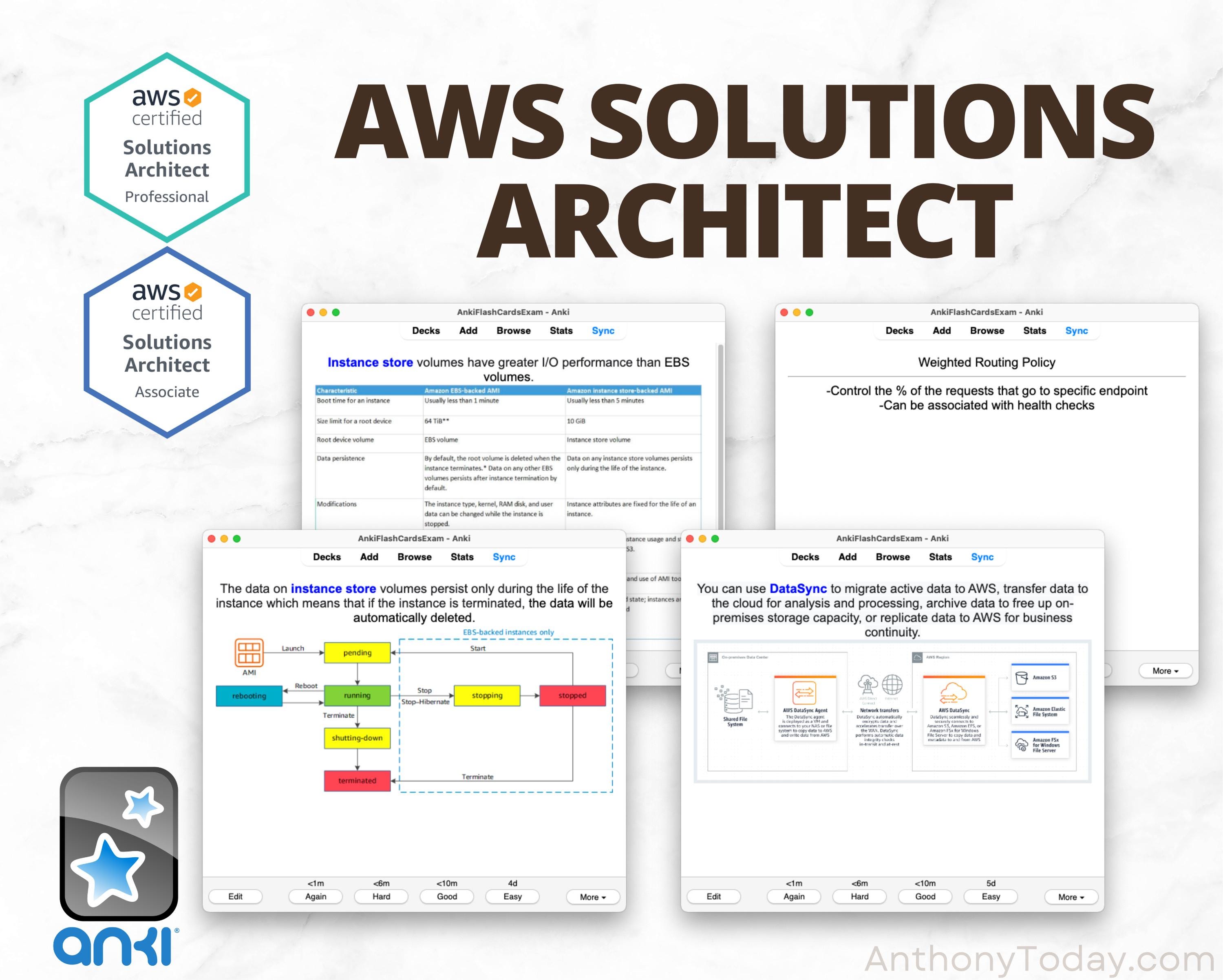 Mega Cyber Bundle Anki Flashcards | CISSP, Comptia, Aws, ISACA, Master ...
