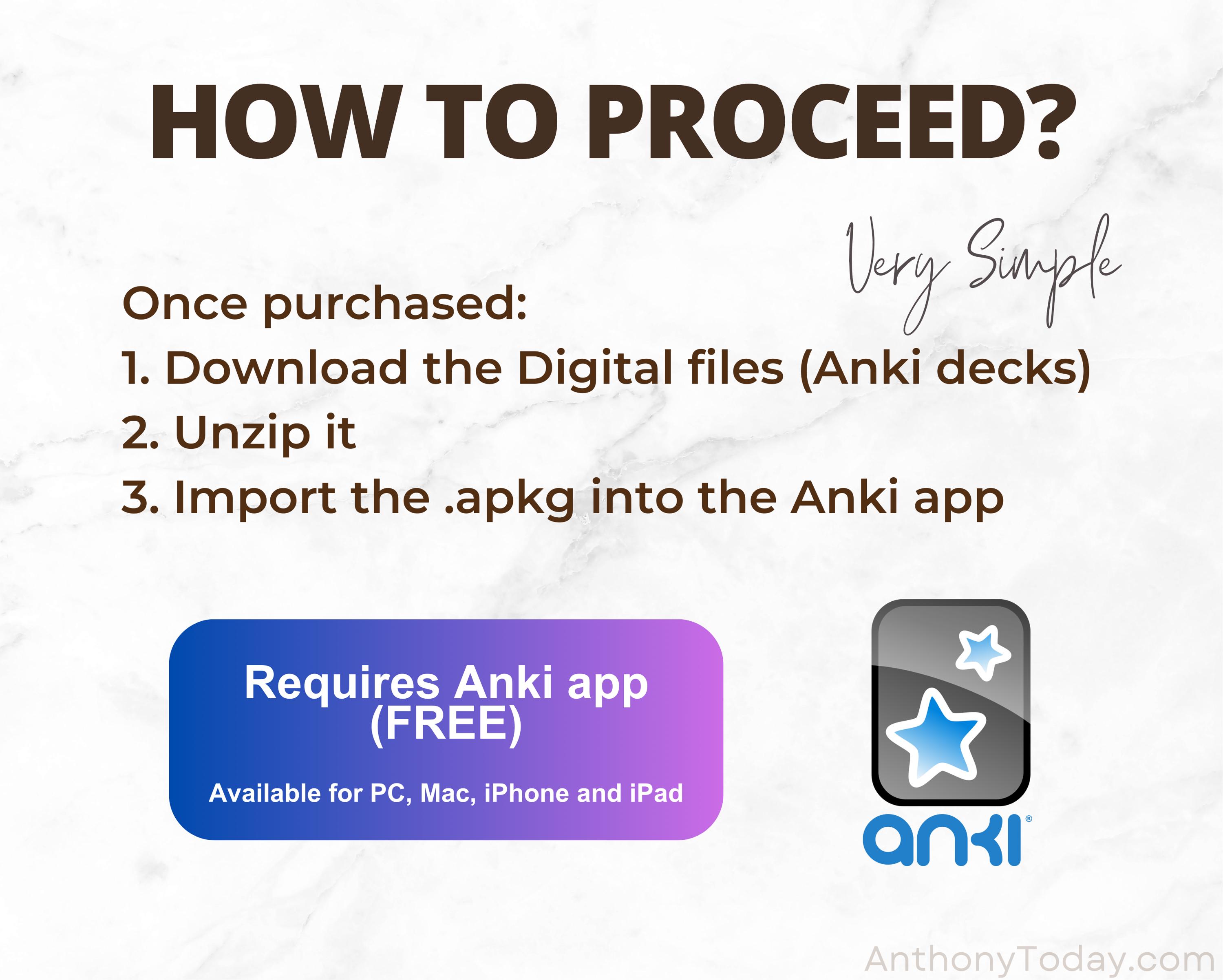 Mega Cyber Bundle Anki Flashcards | CISSP, Comptia, Aws, ISACA, Master Cybersecurity, Cloud, and ...