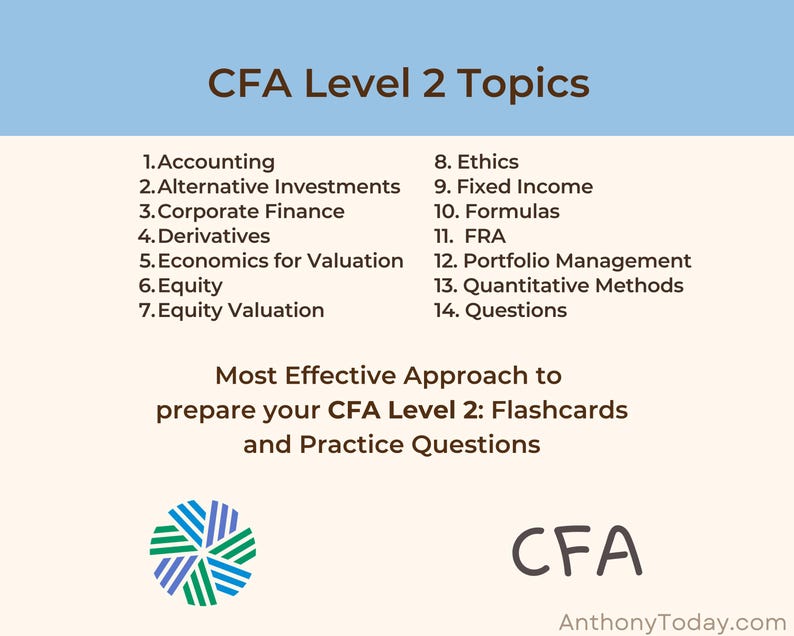 CFA Level 2 Anki Flashcards | Master Chartered Financial Analyst Exam ...