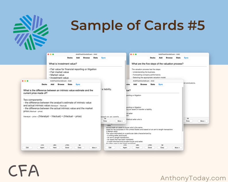 CFA Level 2 Anki Flashcards | Master Chartered Financial Analyst Exam ...