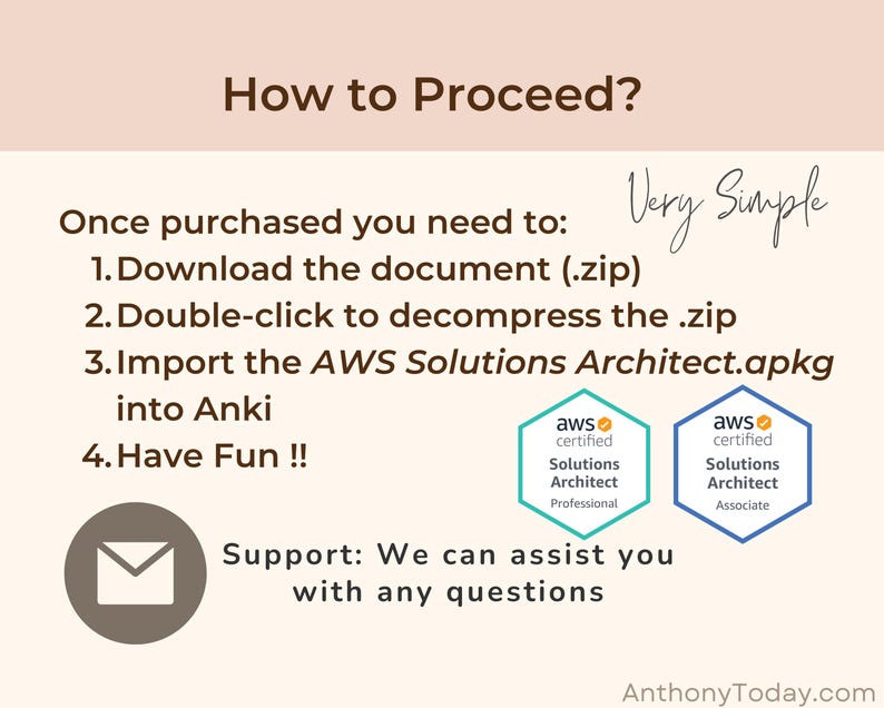 AWS Solutions Architect Exam Prep SAA-C03 SAP-C02 | Anki Flashcards ...