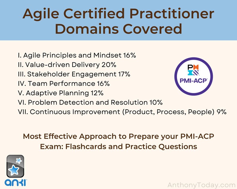PMI ACP Exam Prep Anki Flashcards | Agile Certified Practitioner Study Guide | Master Agile ...