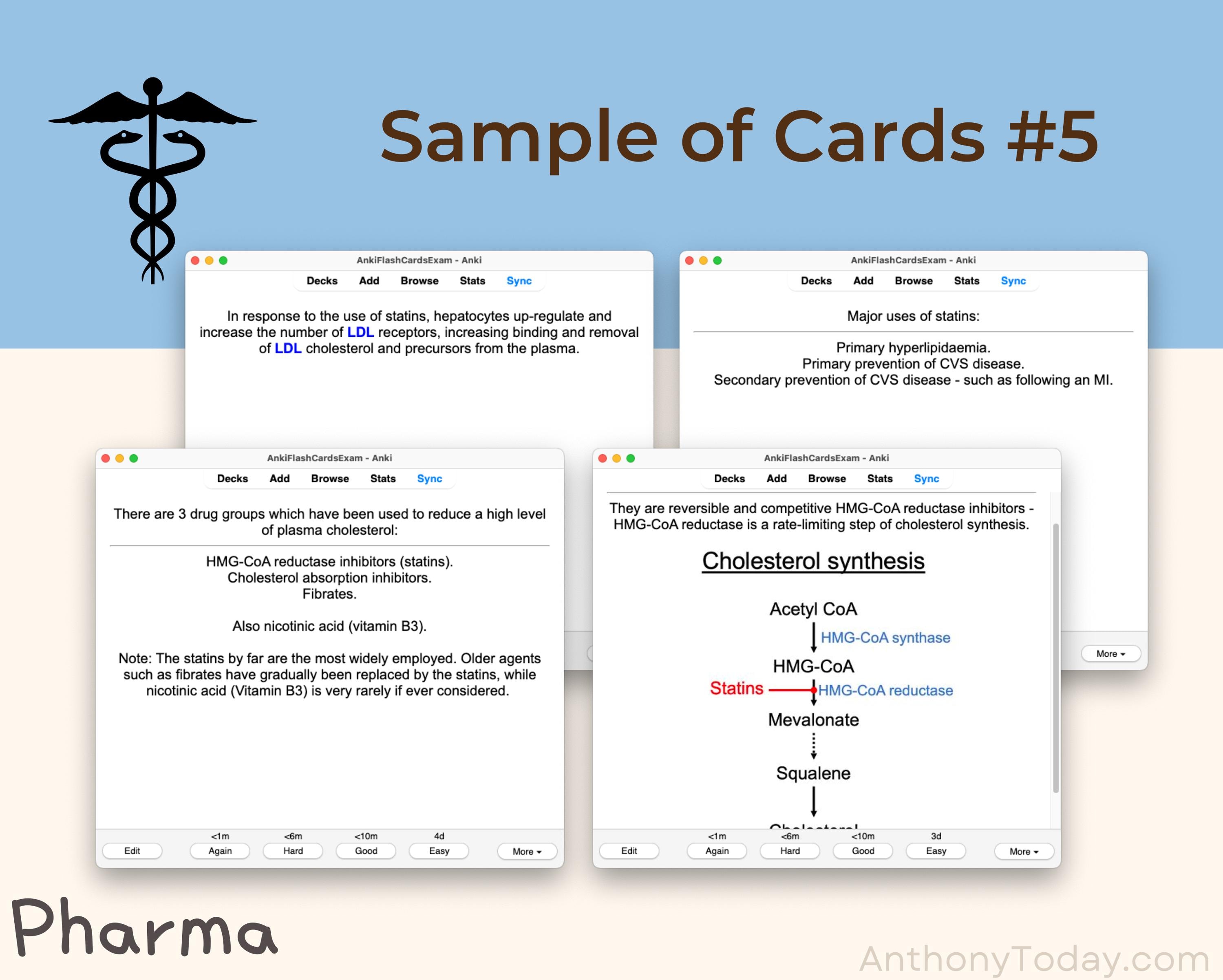 Pharmacology Flashcards for Anki Study Drug Classes, Mechanisms & Side ...