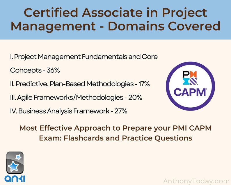 PMI CAPM Flashcards Anki Project Manager CAPM Exam Prep Questions ...