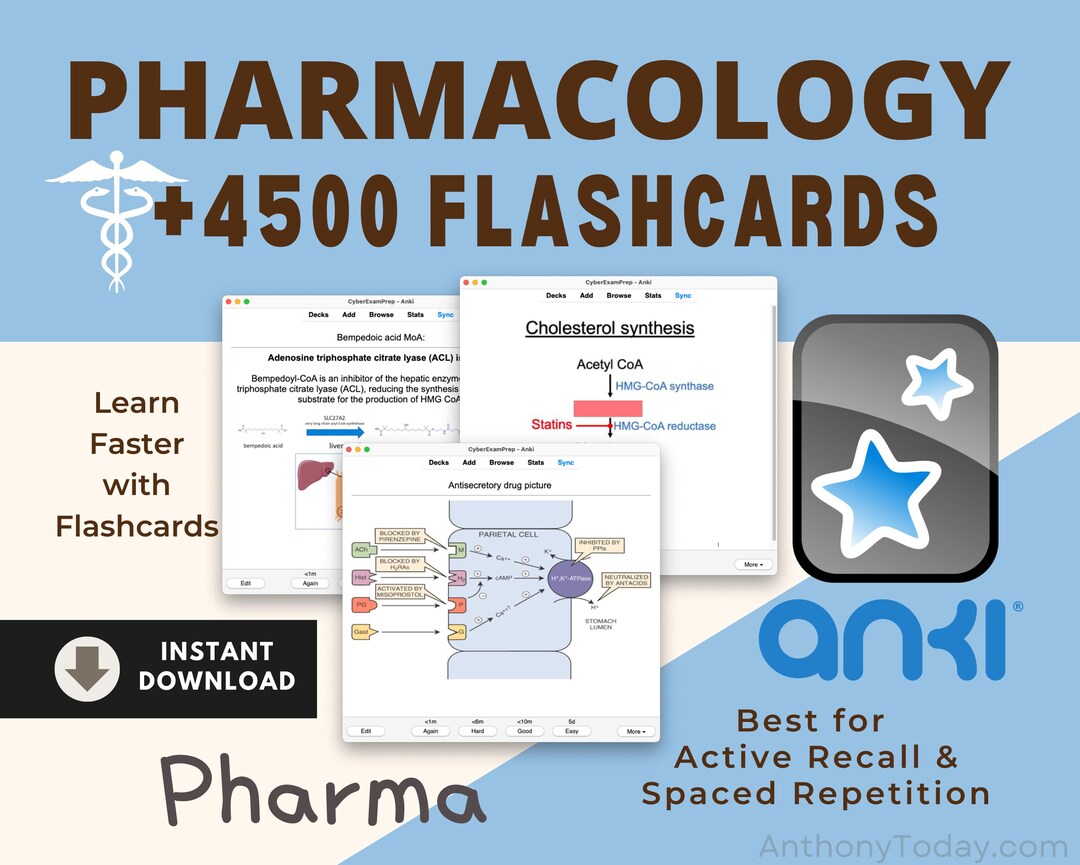 Pharmacology Flashcards for Anki | Study Drug Classes, Mechanisms ...