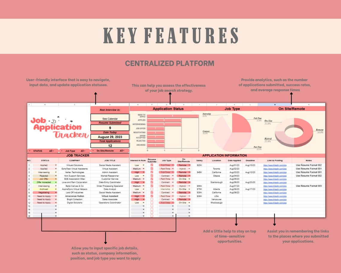 Job Application Tracker Spreadsheet: Career Planner Dashboard (google ...