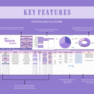 Job Application Tracker: Google Sheet Career Planner (digital Download ...