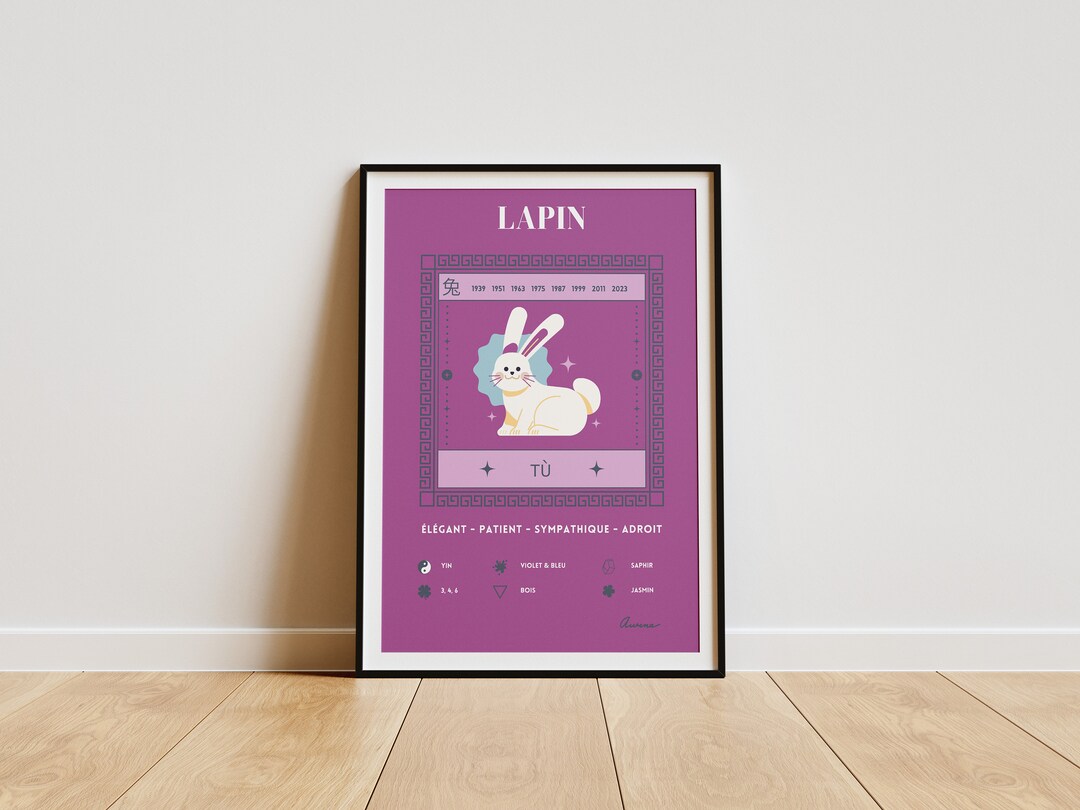 Affiche Signe Lapin, Poster Signe Lapin, Cadeau Lapin, Signe Chinois ...