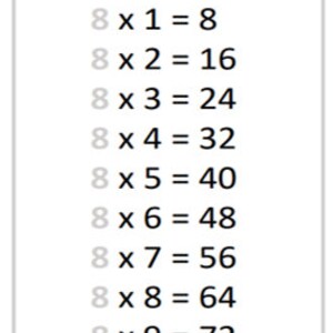 Multiplication Tables - Etsy
