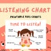 Listening Behavior Chart Poster for Kids - Printable, ASD, ADHD ...