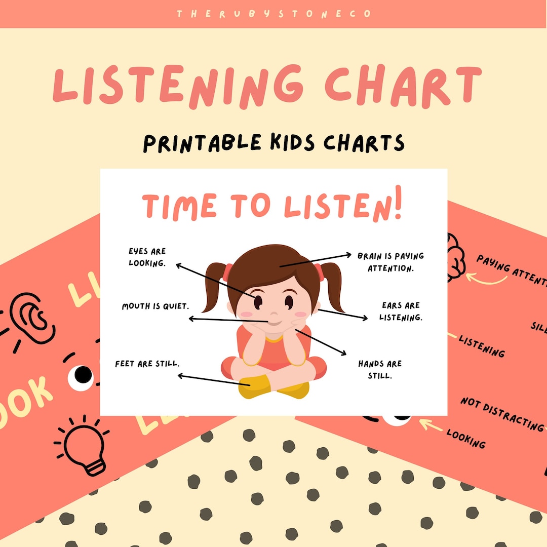 Listening Behavior Chart Poster for Kids - Printable, ASD, ADHD ...