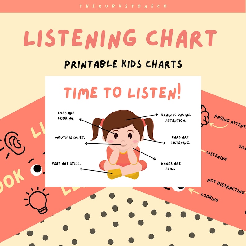 Listening Behavior Chart Poster for Kids - Printable, ASD, ADHD ...