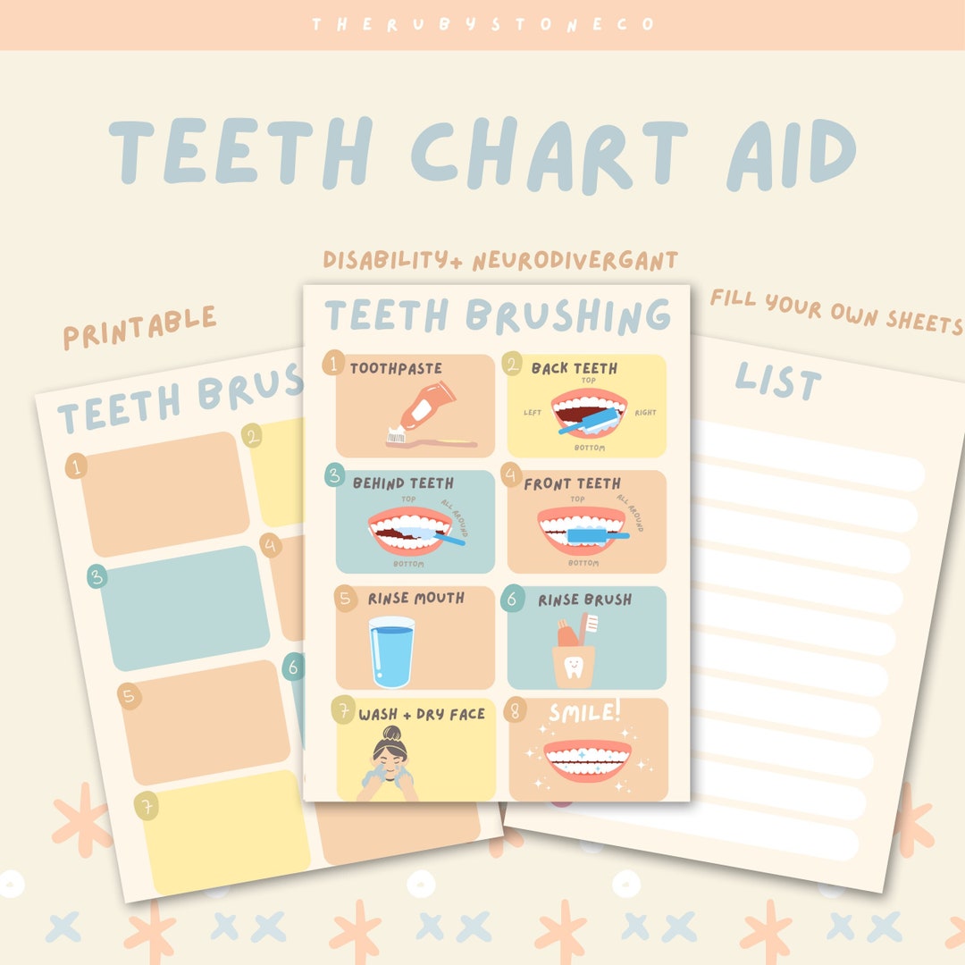 Teeth Brushing Guide Printable Chart - Neurodivergent, ADHD, Autism ...