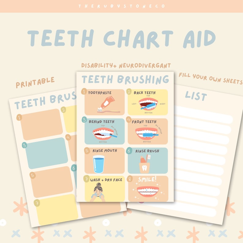 Teeth Brushing Guide Printable Chart - Neurodivergent, ADHD, Autism ...