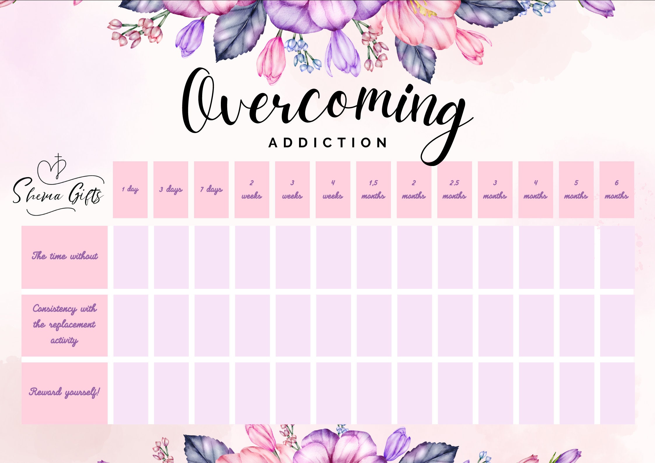 Overcoming Addiction Printable Motivational Plan Recovery Worksheet ...