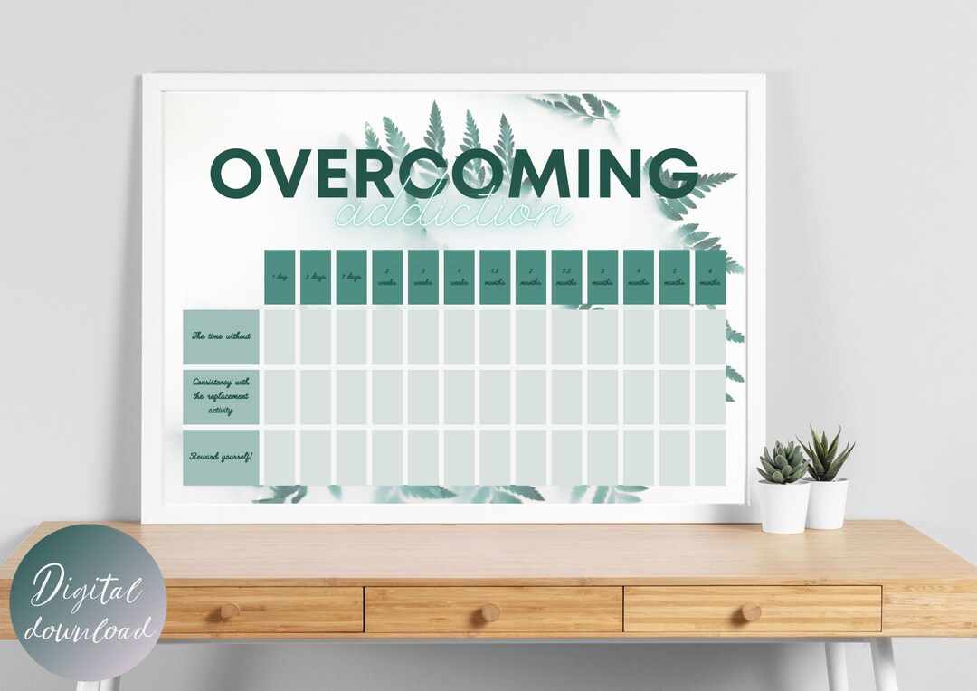 Overcoming Addiction Printable Motivational Plan Recovery Worksheet ...