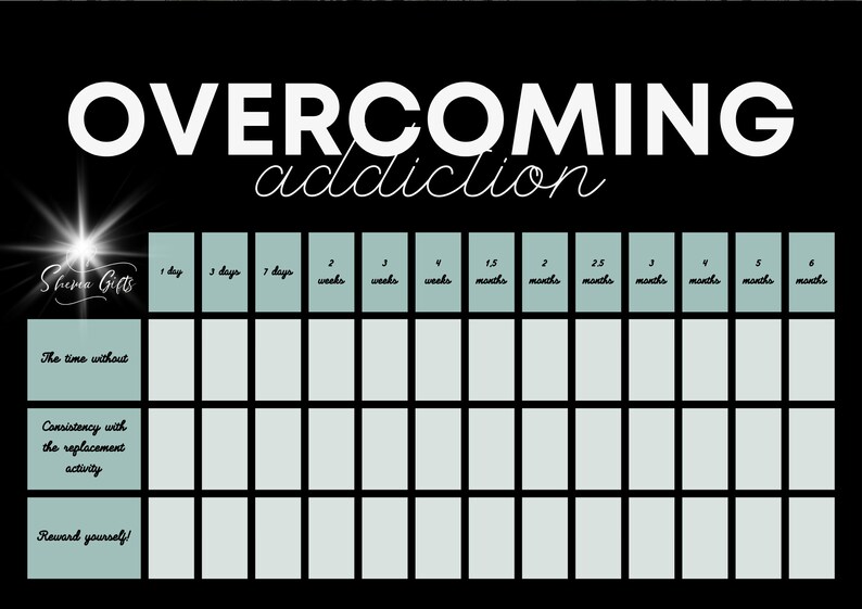 Overcoming Addiction Printable Motivational Plan - Recovery Worksheet ...