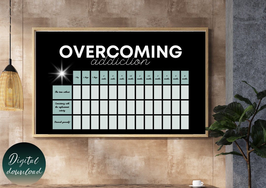 Overcoming Addiction Printable Motivational Plan - Recovery Worksheet ...