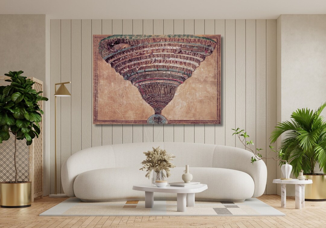 Dante and the Divine Comedy Map of Hell Canvas Wall Art Design, Print ...