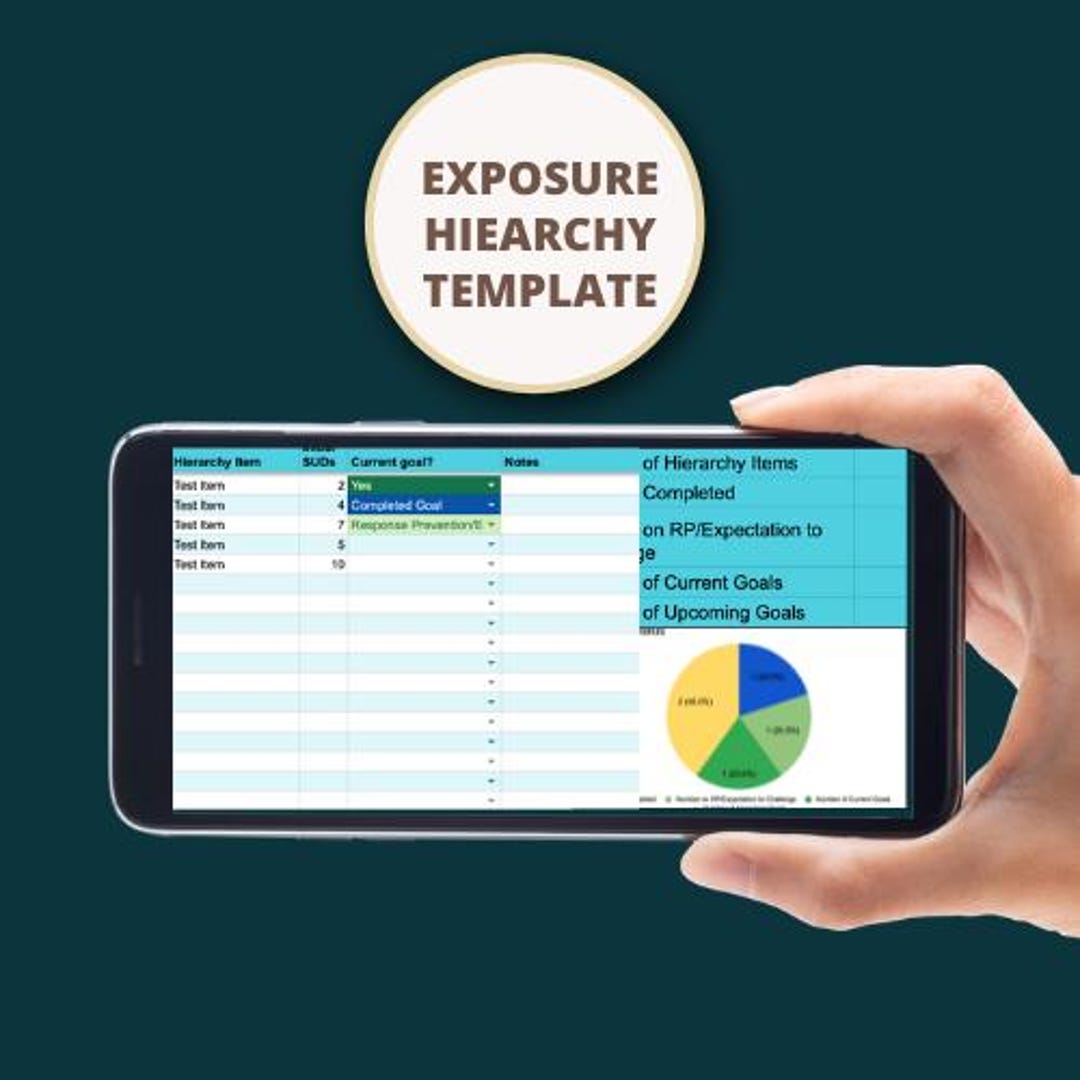 Exposure Hierarchy Template - Etsy