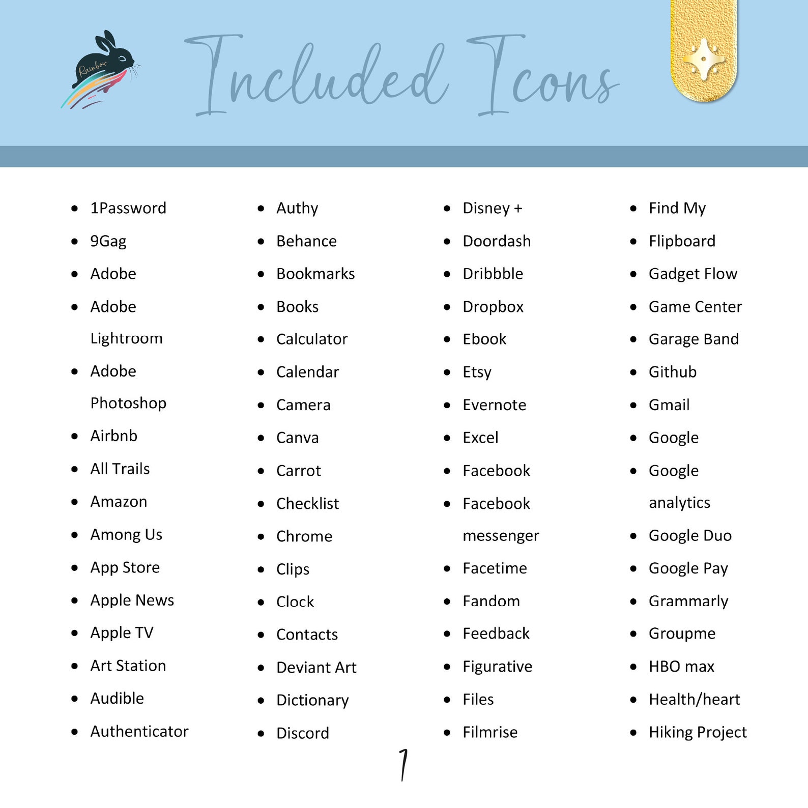Comfy Colors Blue 2 (gold) 3D Ios Icon Set, 600 + Icons, 154 Icons in 4 ...