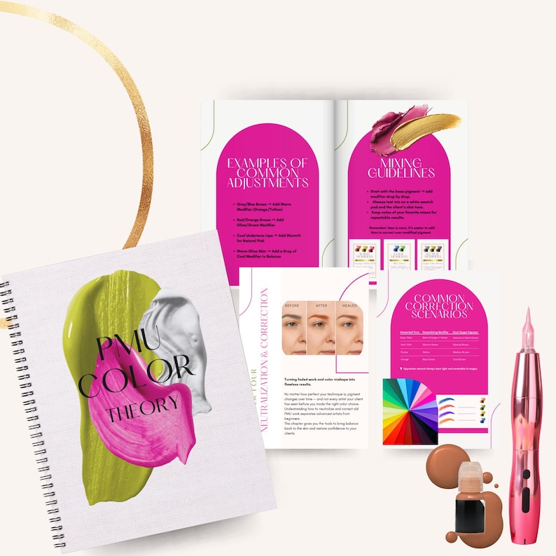 PMU Color Theory Guide | Digital Ebook for Permanent Makeup Artists ...