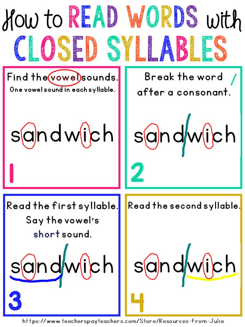 Reading Decoding Two Syllable Word Cards With Closed and Open Syllables ...