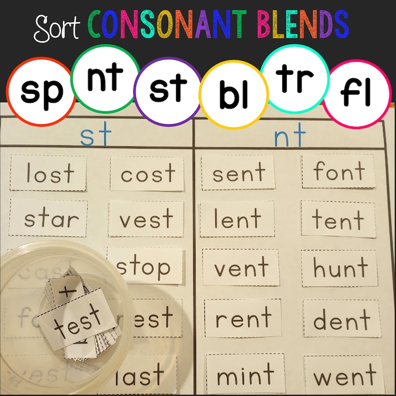Reading Decoding and Sorting Single Syllable Words With Silent E ...