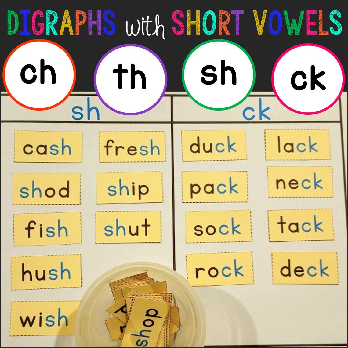 Reading Decoding and Sorting Single Syllable Words With Silent E ...