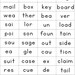 Reading Decoding Two Syllable Word Cards With Closed and Open Syllables ...