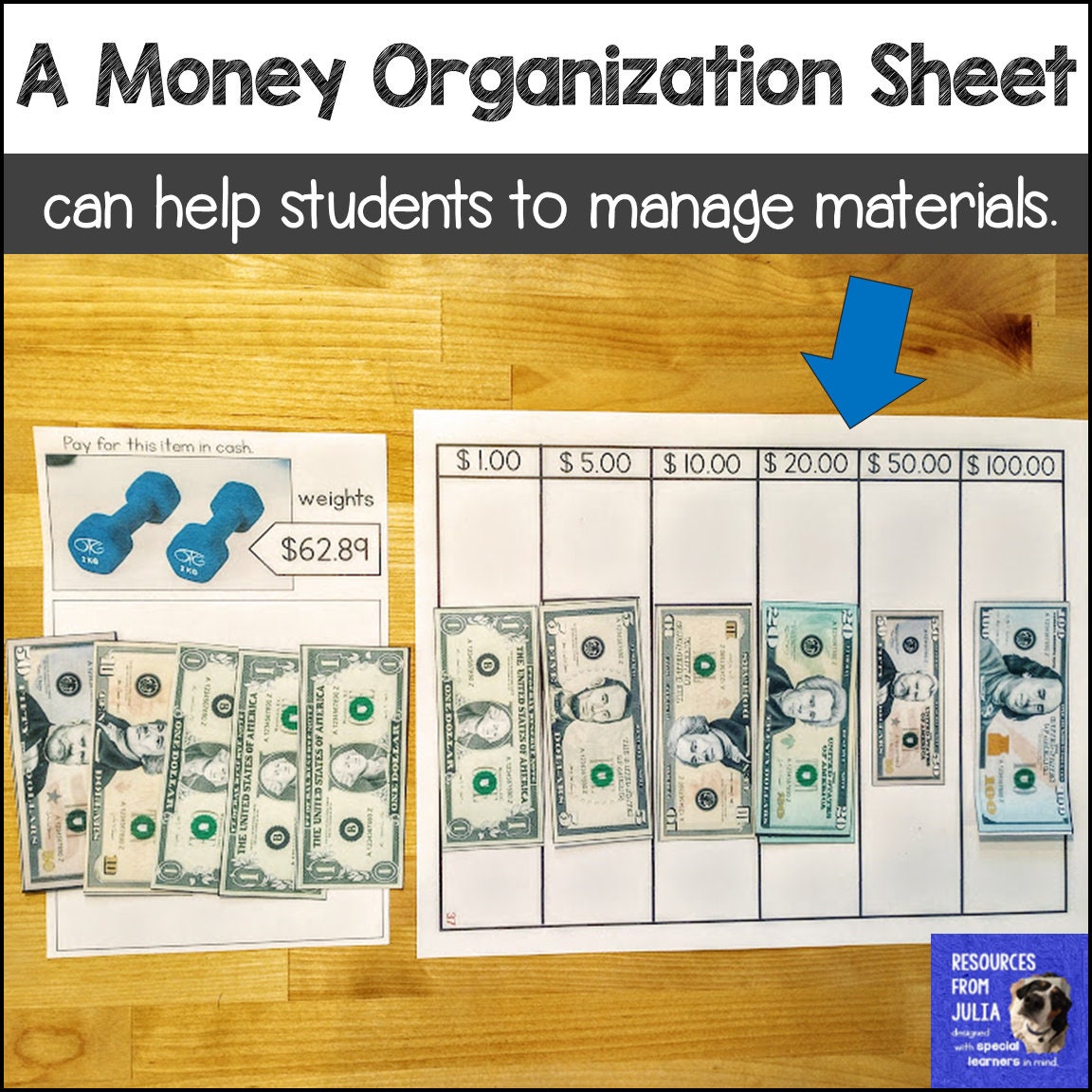 Counting Money up to One Hundred Dollars Math Worksheets and Task Cards ...