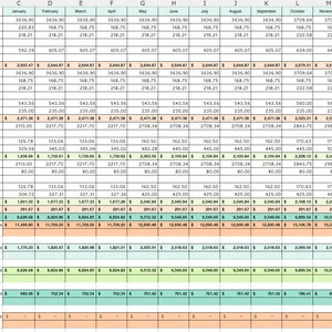 Yearly Income Tracking Spreadsheet (customizable) With Payroll ...