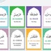 Arabic Emotion Flashcards and Chart Arabic Emotions Arabic Montessori ...