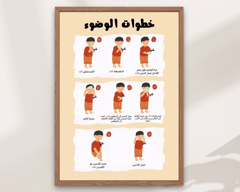Wudu Instructions | Teaching Wudhu | Ablution Poster and Flashcards ...