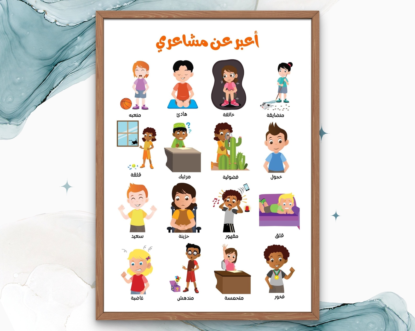 Arabic Emotion Flashcards and Chart | Arabic Emotions | Arabic ...