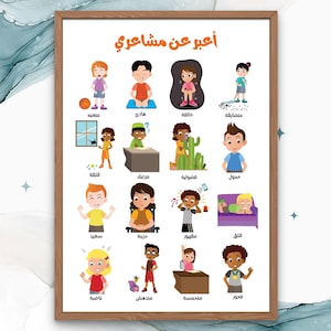 Arabic Emotion Flashcards and Chart | Arabic Emotions | Arabic ...