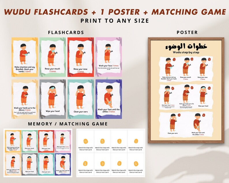 Wudu Instructions in English | Teaching Wudhu | Wudu Flashcards | Wudu ...