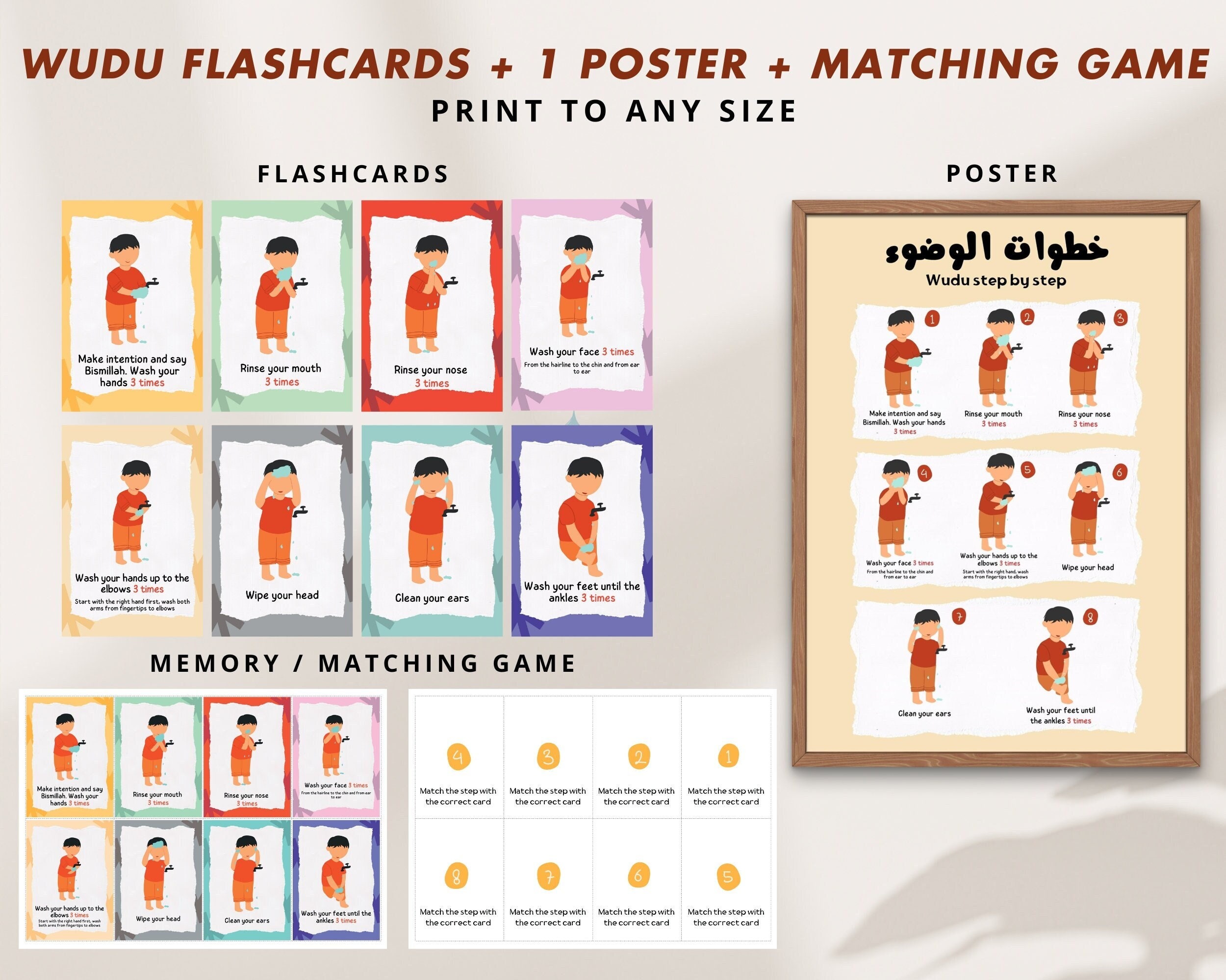 Wudu Instructions in English | Teaching Wudhu | Wudu Flashcards | Wudu ...