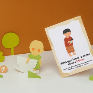 Wudu Instructions in English | Teaching Wudhu | Wudu Flashcards | Wudu ...