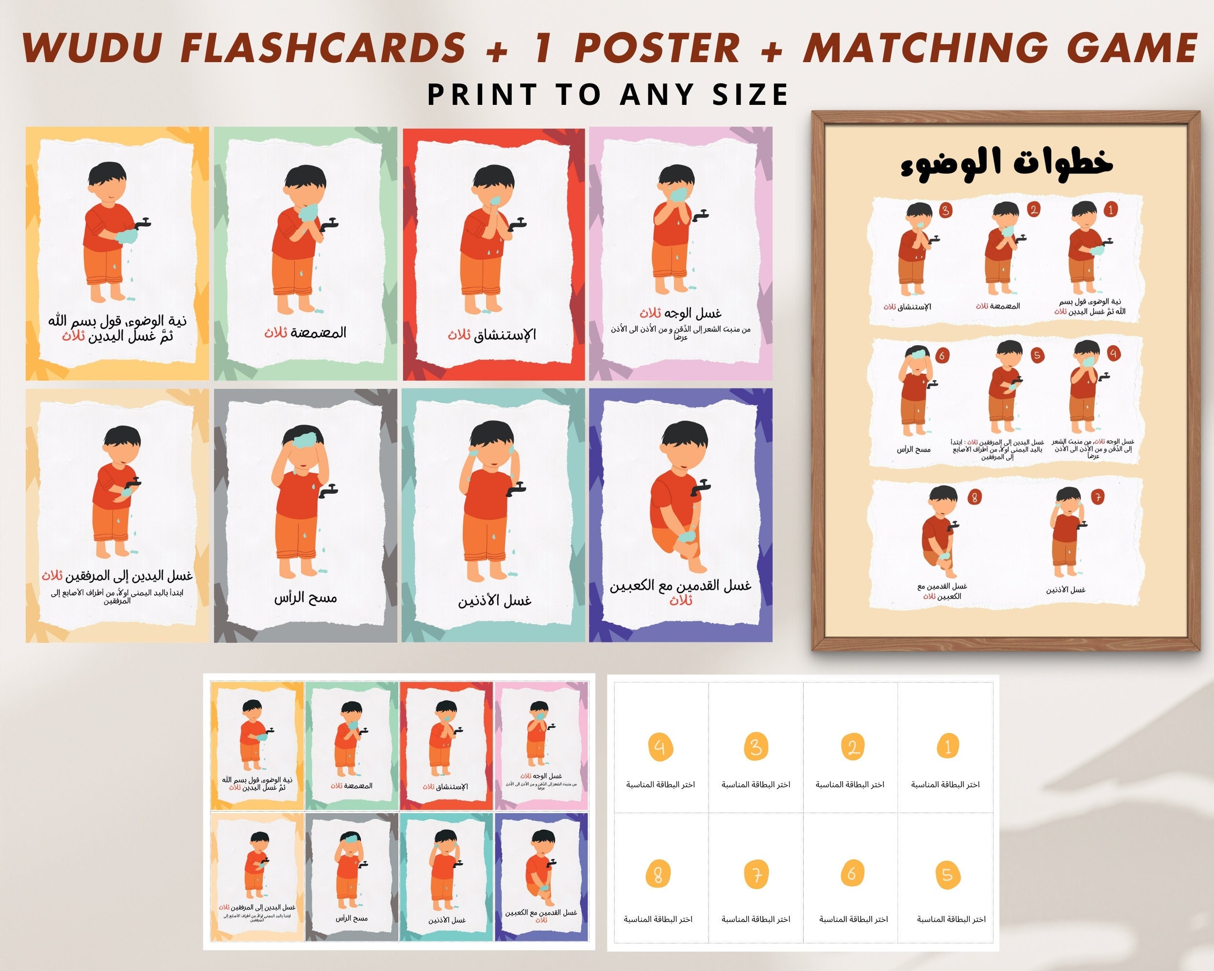 Wudu Instructions | Teaching Wudhu | Ablution Poster and Flashcards ...
