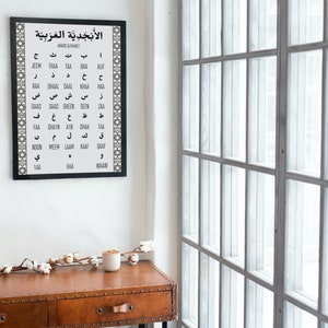 Arabic Alphabet, Islamic, Poster, Classroom Wall Decor, Alphabet Arabe ...