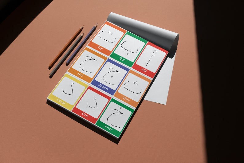 Arabic Tracing Flashcards | Arabic Alphabet | Homeschool | Dotted ...